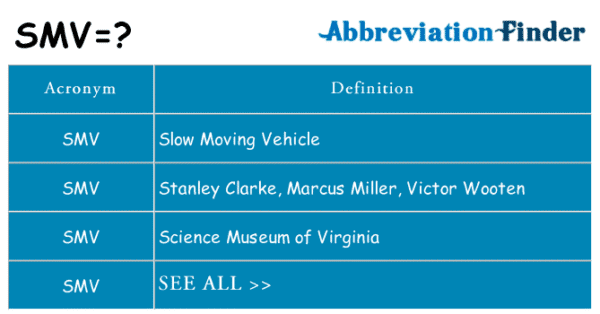 Sexual Market Value | M.D.D Dating Coach, Couples Therapy, Breakup ...